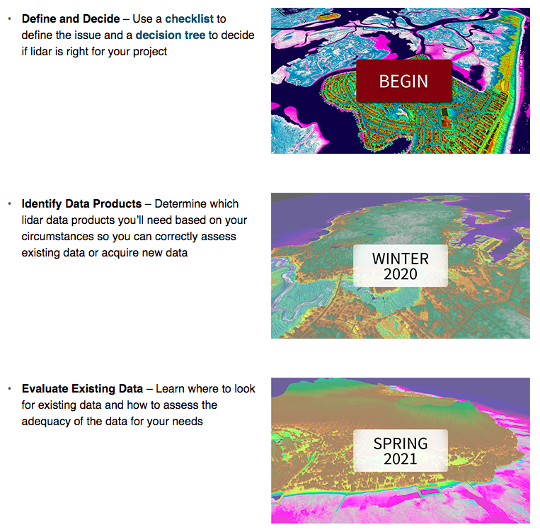 Diving into the Digital Coast: Great Lakes – Wisconsin Coastal Resilience